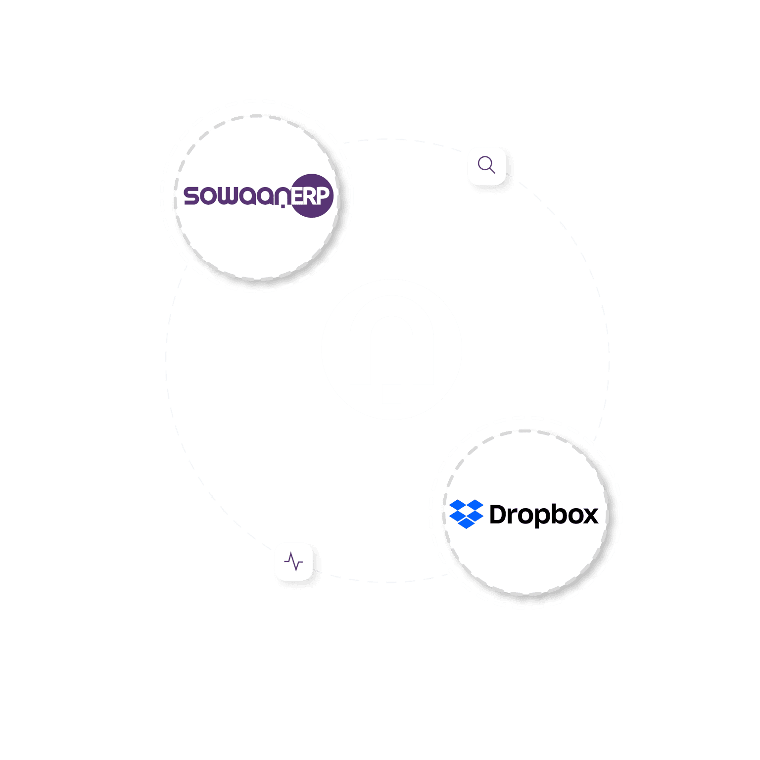 SowaanERP integrates Dropbox to streamline your document workflows
